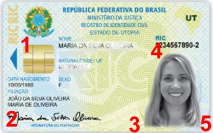 .: Veja como será o novo RG